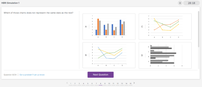 Hogan HBRI Test – A Complete Overview and Free Practice [2024 ...